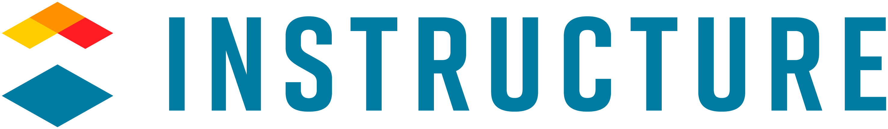 Instructure, online learning platforms